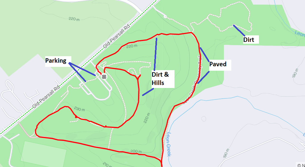 Pearsall Park - Texas Trail Running